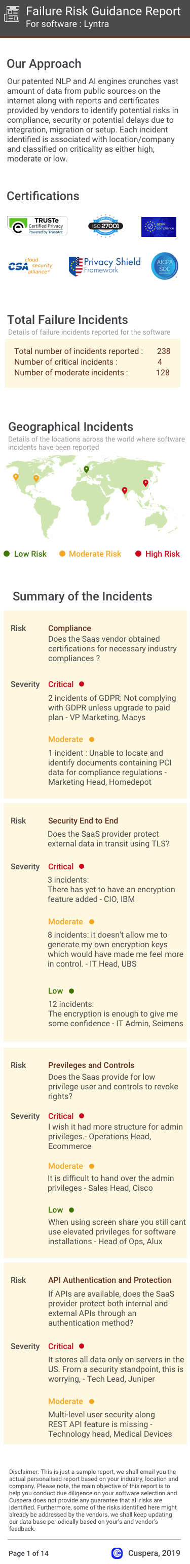 Snow Atlas: Use-Cases, Insights and Reviews | 2025 Cuspera