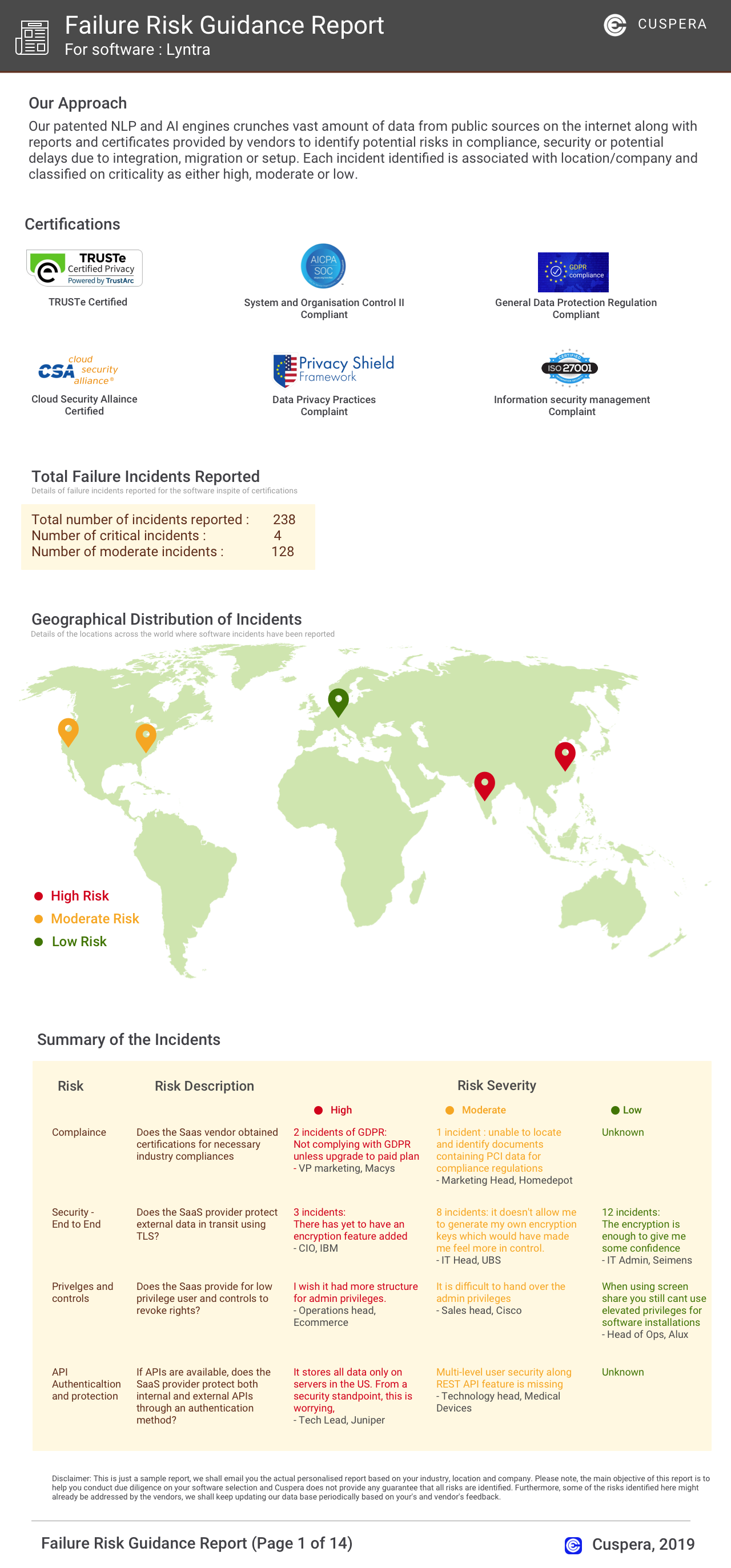 Visix digital signage software: Use-Cases, Insights and Reviews | 2025 ...